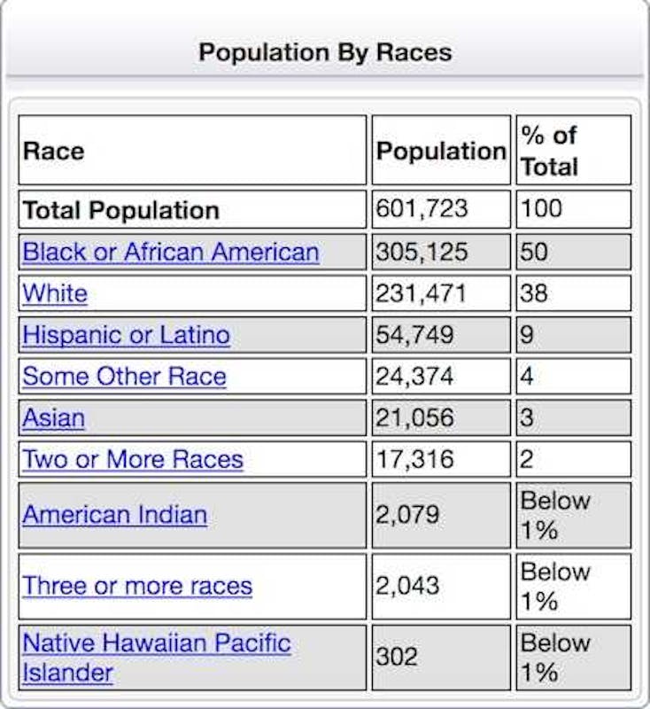 5 Legitimate Reasons Trump’s Crowd Size Was Smaller Than Obama’s…And It ...