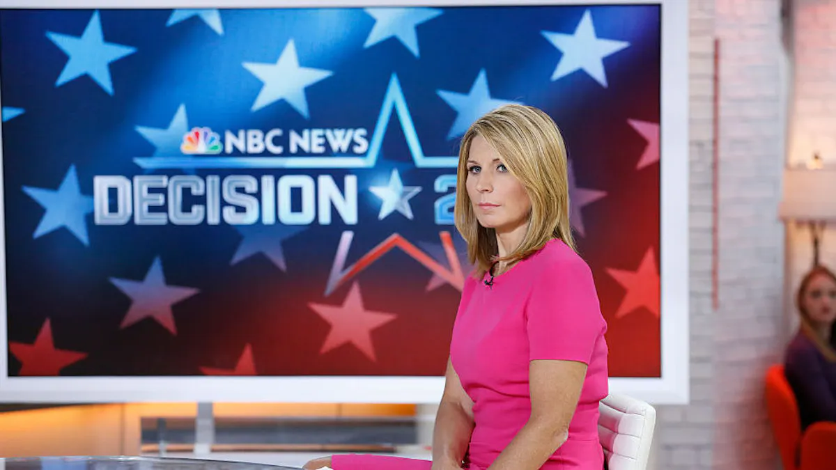 ‘We Have’ Evangelicals ‘Who Practice The Most Un-Christian Ways’: MSNBC ...