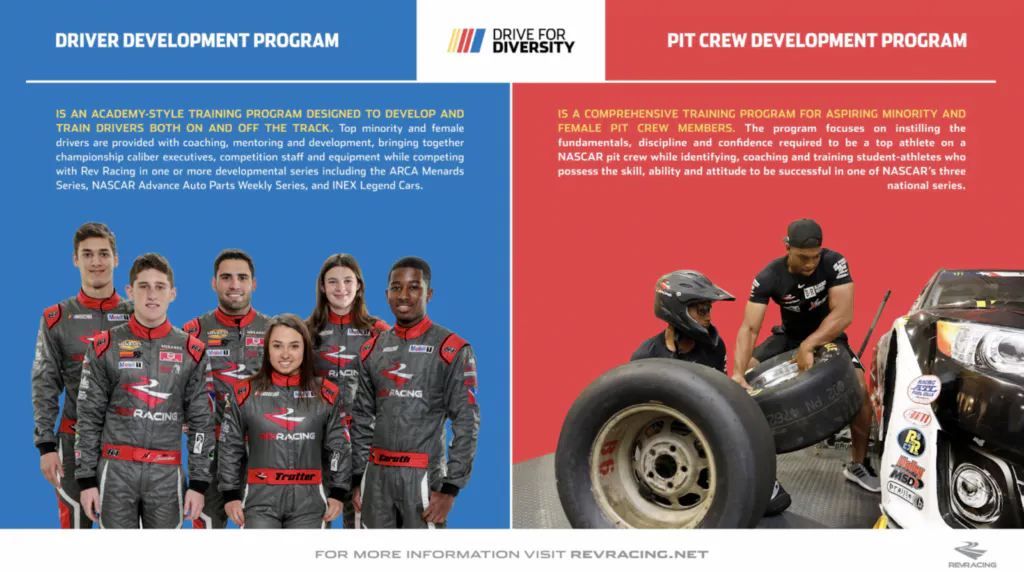 ‘Blatantly Illegal:’ NASCAR Bans White Applicants From ‘Diversity ...