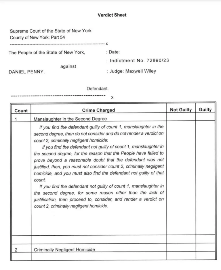 Daniel Penny Is Not Guilty. Justice Wins In Spite Of New York’s Rigged ...