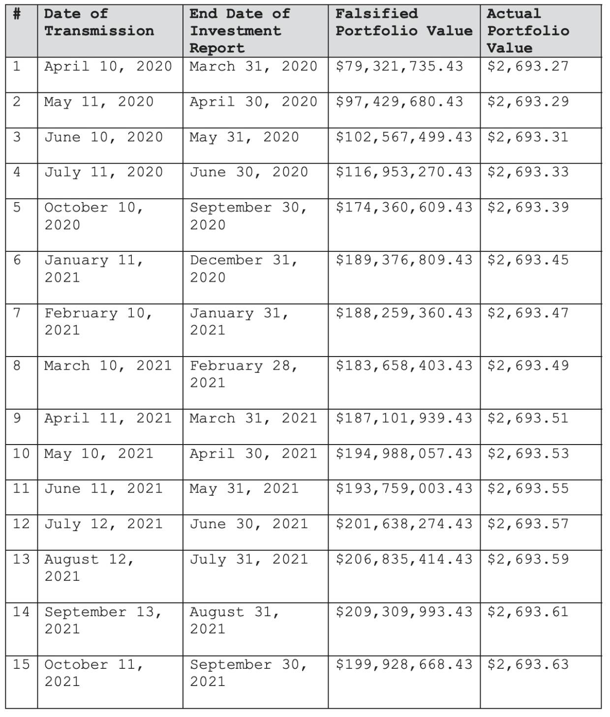California Politico And ‘Anti-Poverty’ Activist Arrested For Alleged ...