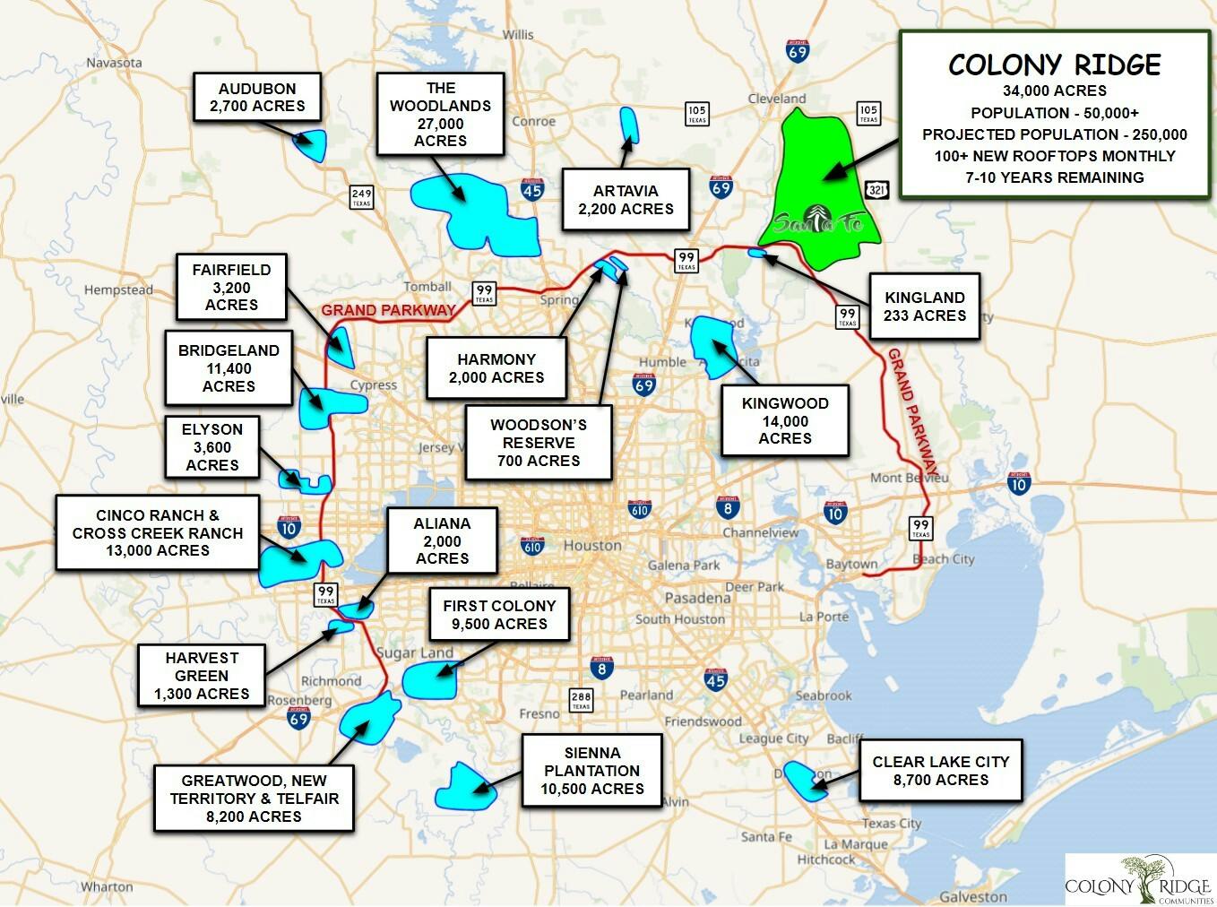 Colony Ridge Gave Greg Abbott $1.5 Million. Here’s What Greg Abbott ...